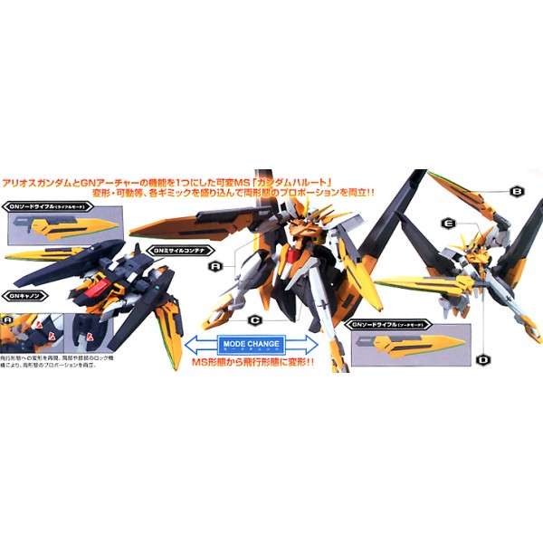 HG Harute (68) - Canada Gundam