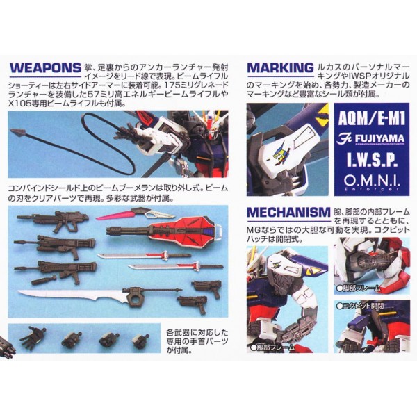 MG Lukas's Strike E + IWSP - Canada Gundam