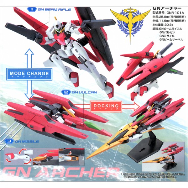 HG GN Archer (29) - Canada Gundam